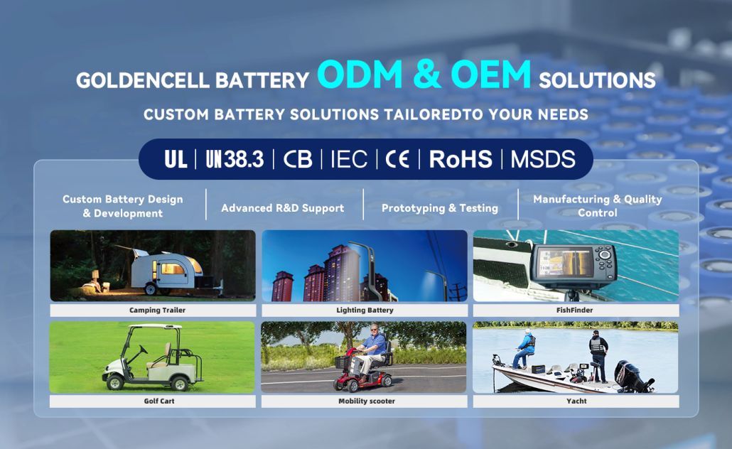 ODM & OEM Lithium battery pack